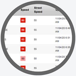 Fleet Safety Benefits